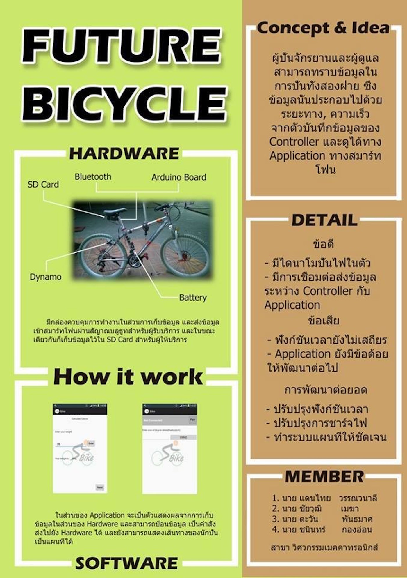 Bicycle Innovation - Sustainability @ KMUTT