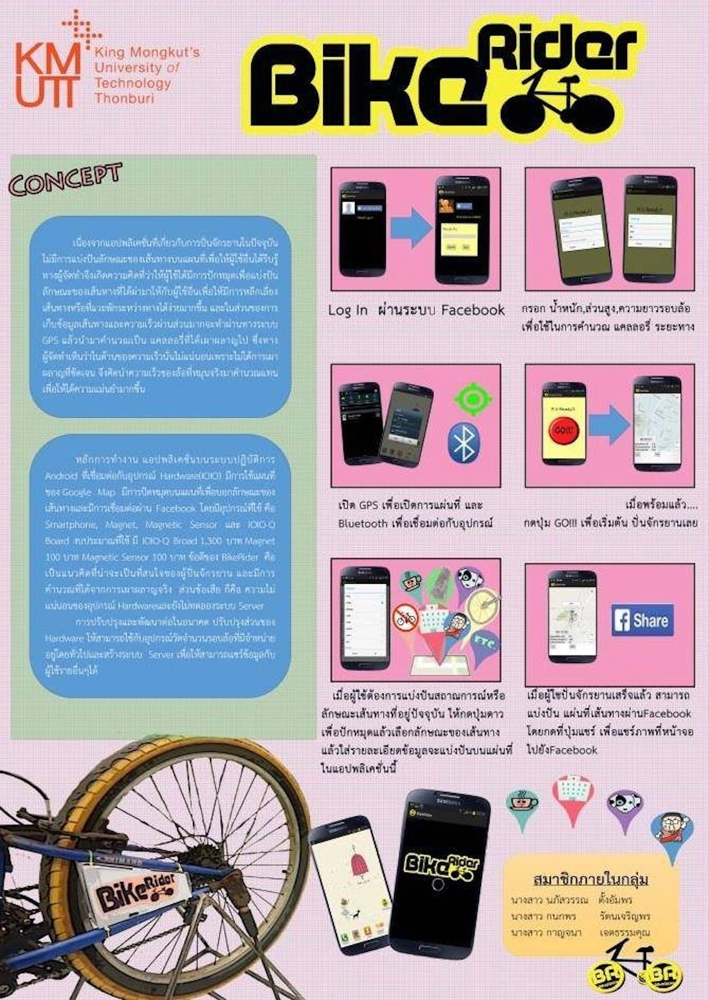 Bicycle Innovation - Sustainability @ KMUTT