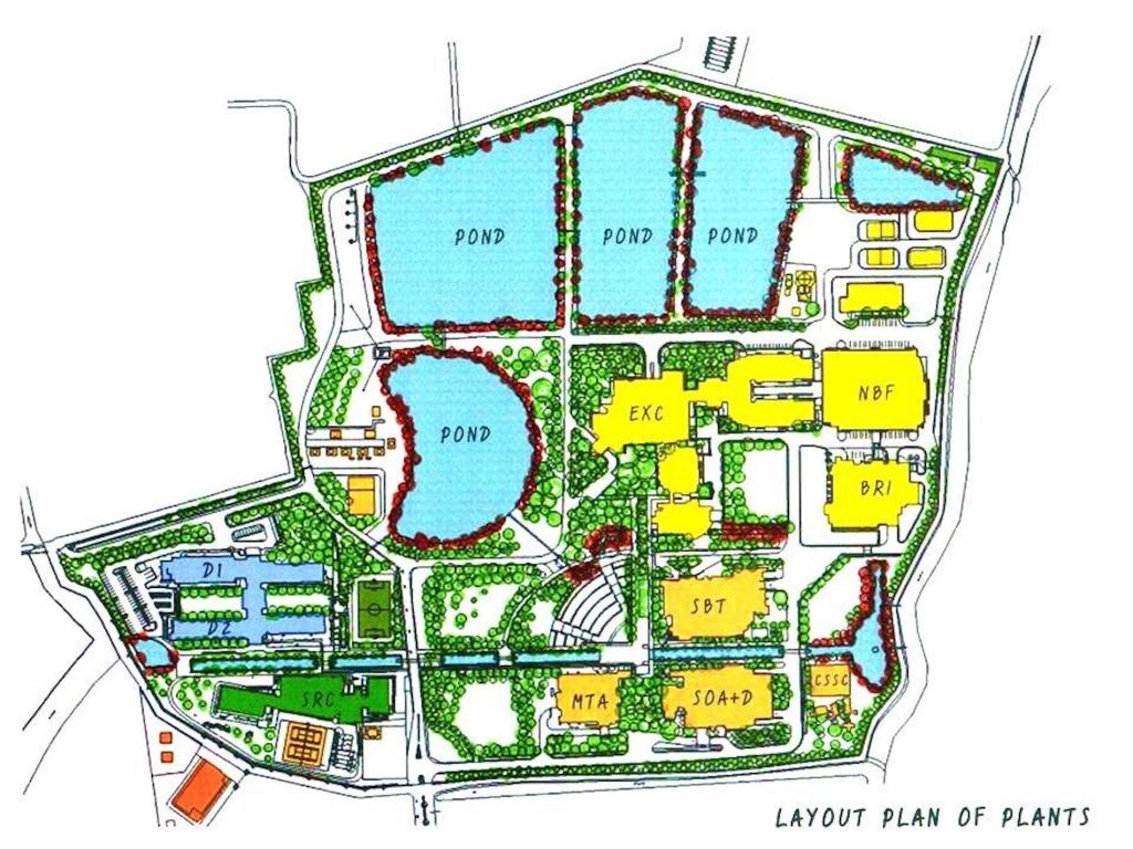 KMUTT BANGKHUNTIEN – Sustainability @ KMUTT