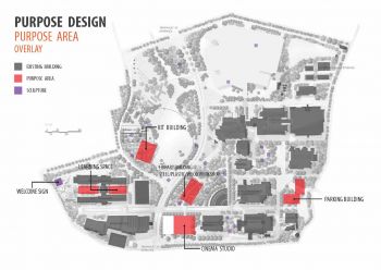 Green Master Plan - Sustainability @ KMUTT