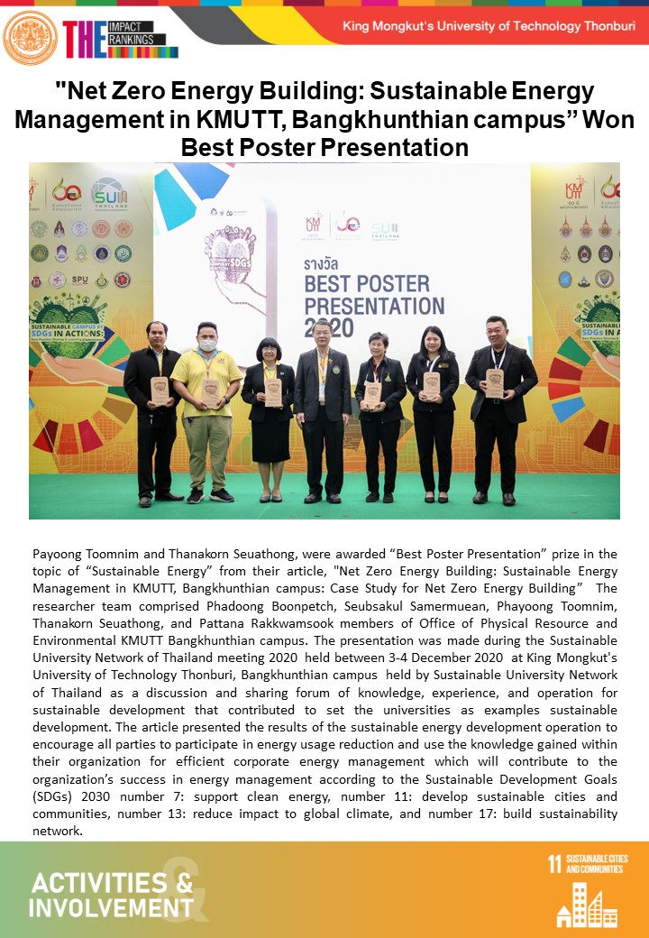 SDG 11: Sustainable Cities and Communities – Sustainability @ KMUTT