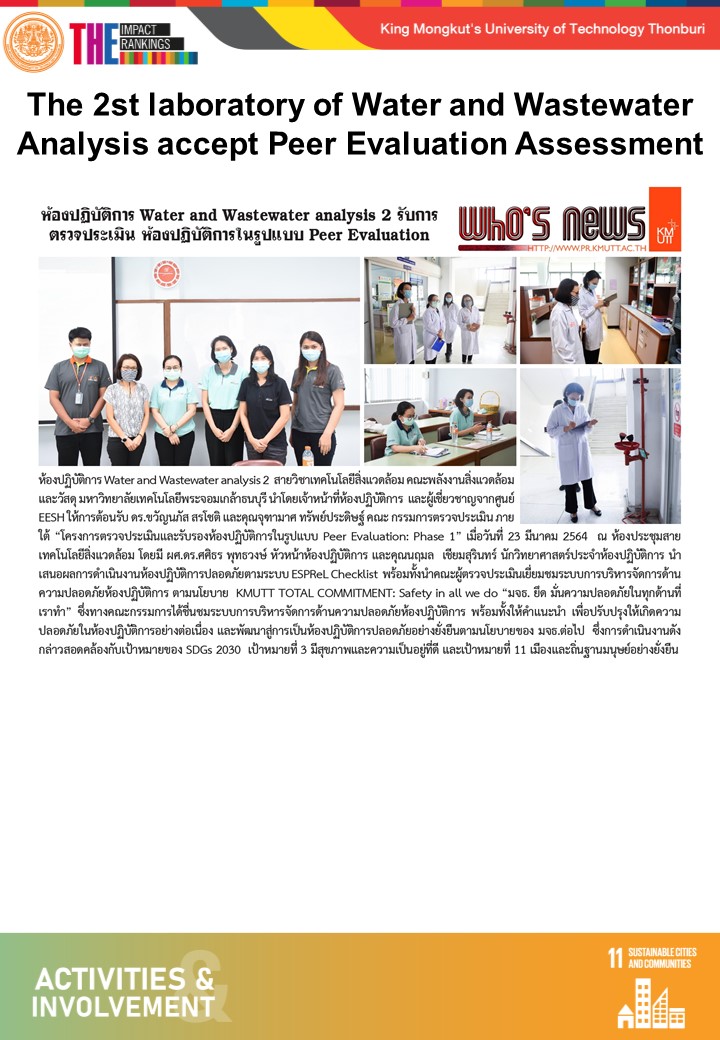 SDG 11: Sustainable Cities and Communities – Sustainability @ KMUTT