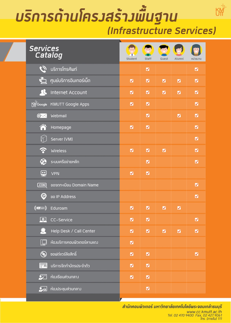 Goals 4 Ensure inclusive and equitable quality education and promote ...