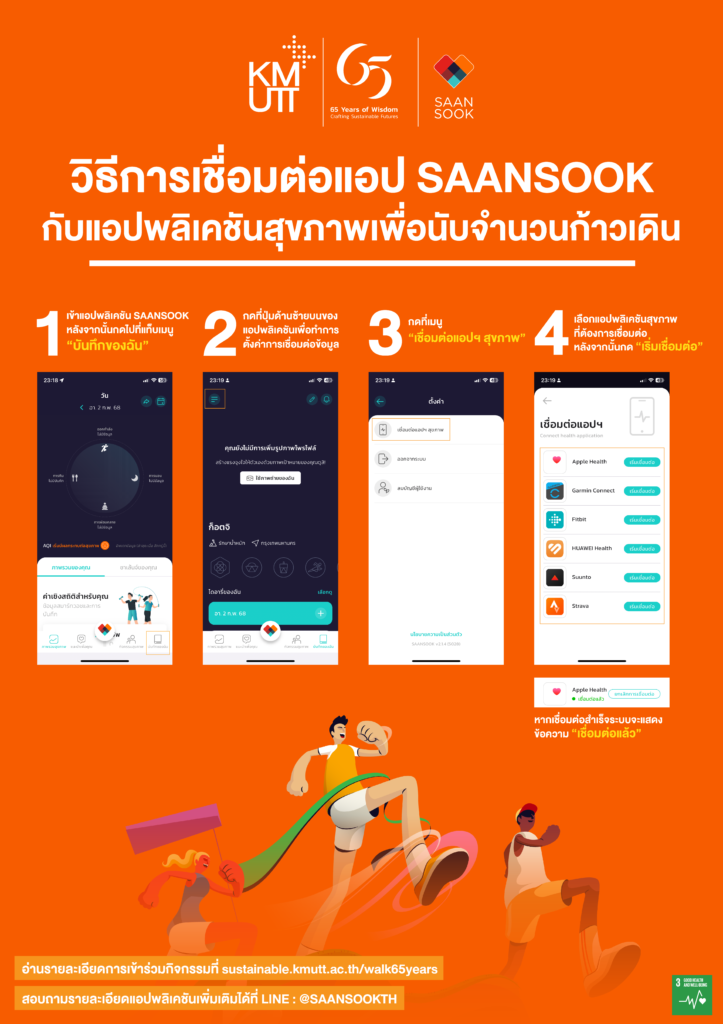 KMUTT Walk 65 years - Sustainability @ KMUTT